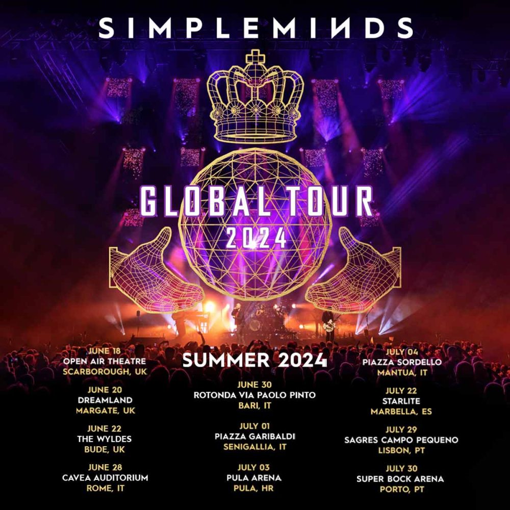 All News Archives - SIMPLEMINDS.COM